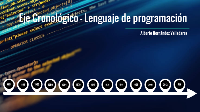 Eje Cronológico - Lenguaje de programación by Alberto Hernández on Prezi