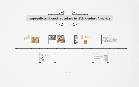 Apprenticeship and Indenture in 18th-Century America by Nikki Pius on Prezi