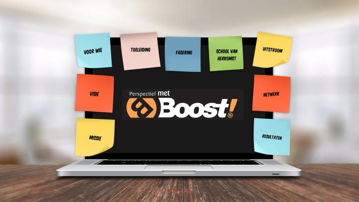 OPDC Boost by Anke Pooters on Prezi