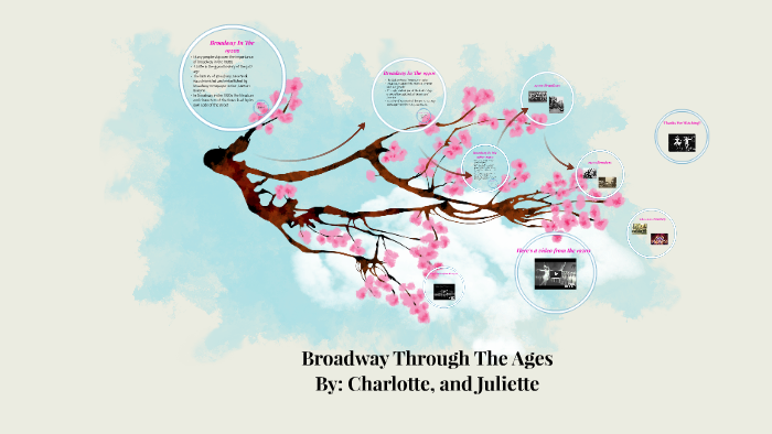 Broadway Through The Ages by Charlotte Friedman on Prezi