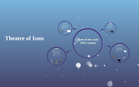 Isms of the early 20th Century by on Prezi