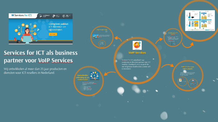 Services for ICT als business partner by Sabrina Groeneveld on Prezi