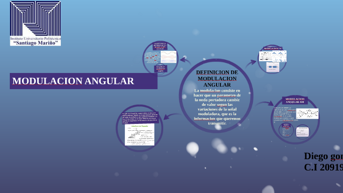 MODULACION ANGULAR by diego gonzalez on Prezi