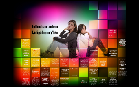 Problemática en la relación: by Jose Pino on Prezi