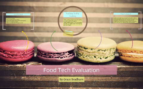 Food Tech Evaluation by Grace Bradb on Prezi