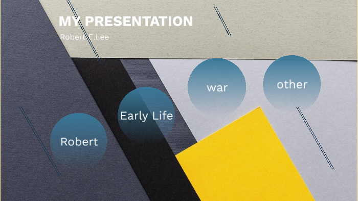 Robert E. Lee by Santiago Silva Leal on Prezi