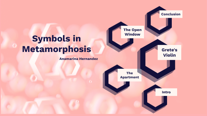 symbols & motifs metamorphosis by Anamarina Hernandez Lagunas on Prezi