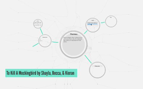 To Kill A Mockingbird: Review by Becca Lynne on Prezi