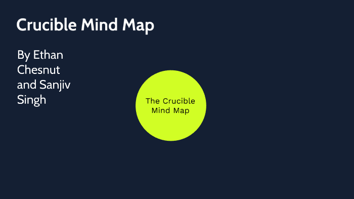 crucible mind map by Sanjiv Singh on Prezi