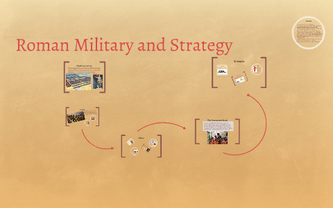 Roman Military and Strategy by Brittney Hogan on Prezi