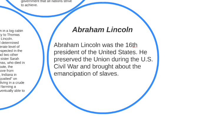 Abraham Lincoln was the 16th president of the United States. by mitch ...