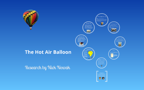 The Hot Air Balloon Invention by Nick Nowak on Prezi