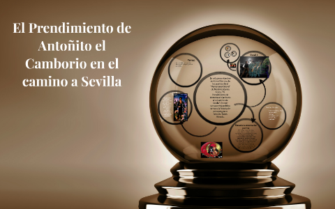 El Prendimiento de Antoñito el Camborio by Rocio Medellin on Prezi