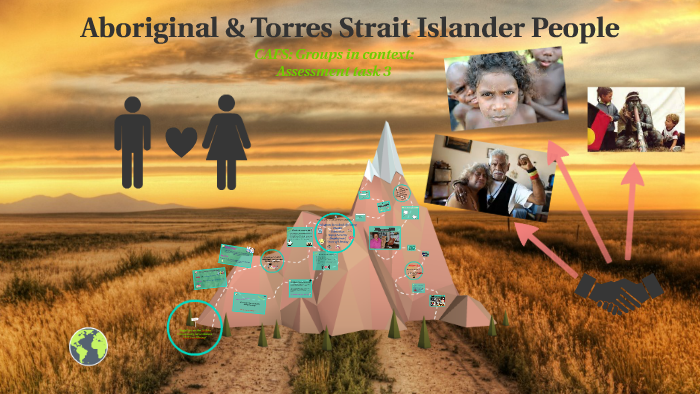 Aboriginal & Torres Strait Islander People by Siobhan Gleeson on Prezi