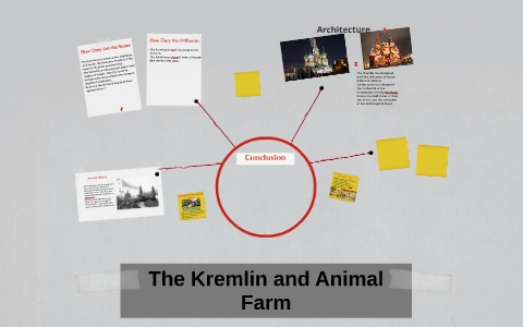 The Kremlin and Animal Farm by luke ford on Prezi