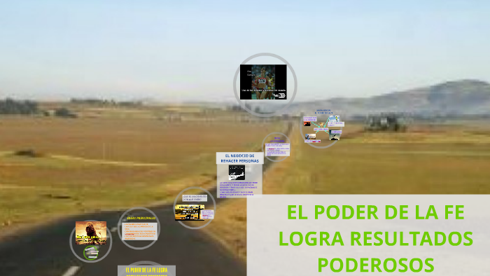 EL PODER DE LA FE LOGRA RESULTADOS PODEROSOS by madelin castillo on Prezi