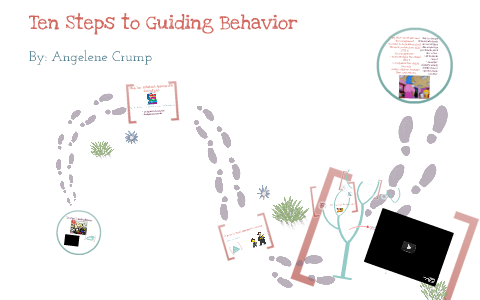 Ten Steps to Guiding Behavior by Angelene Crump on Prezi