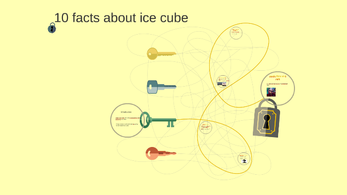 10 facts about ice cube by rice gum on Prezi
