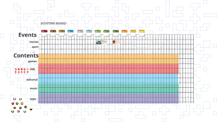 Scouting Board by filippo BARRA on Prezi