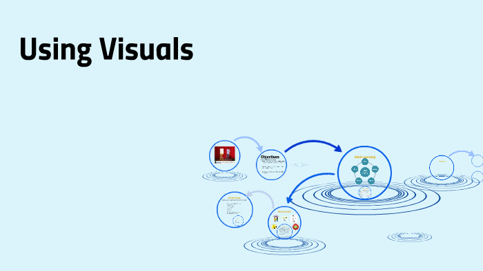 Using Visuals by Hanna Asrat