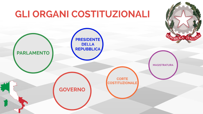 Gli Organi Costituzionali By Arturo Fogliamanzillo On Prezi