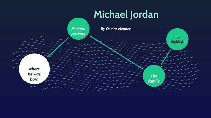 Michael Jordan by Osmar Mendez on Prezi
