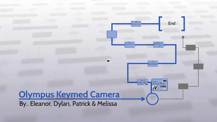 Olympus Keymed Camera by Eleanor McKenna on Prezi