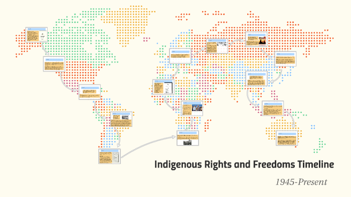 Indigenous Rights and Freedoms Timeline by Meggie Zhu on Prezi