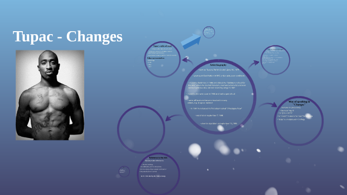 Tupac - Changes by Christoph Prange on Prezi