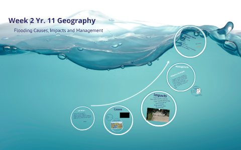 Natural Hazards Yr 11 : Flooding in Australia by Hannah Eldridge on Prezi