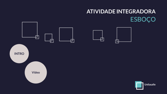 Atividade integradora 1 by Renato Augusto on Prezi