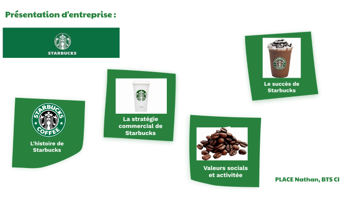 Présentation: StarBucks by NATHAN PLACE on Prezi