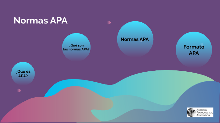 Normas APA by Fabiola Argueta on Prezi