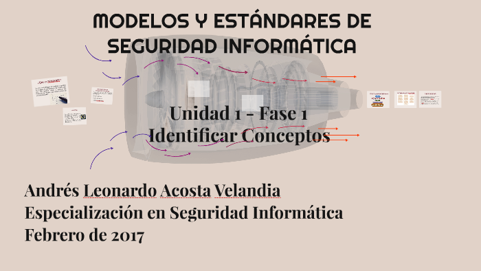 MODELOS Y ESTANDARES DE SEGURIDAD INFORMATICA by Leonardo Acosta on Prezi
