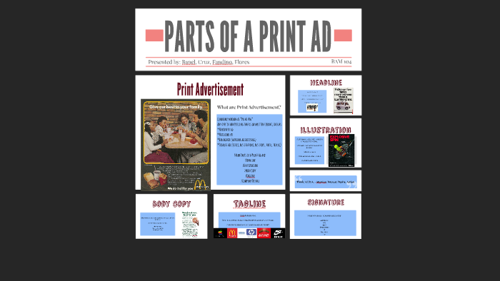 PARTS OF A PRINT AD By Murphy Fandino