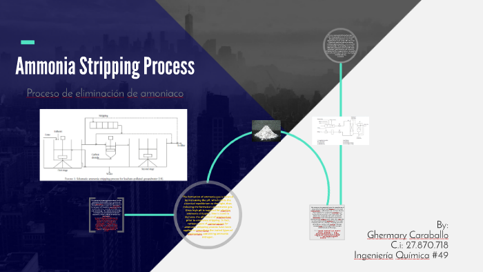 Ammonia Stripping Process by Danimar Moreno on Prezi