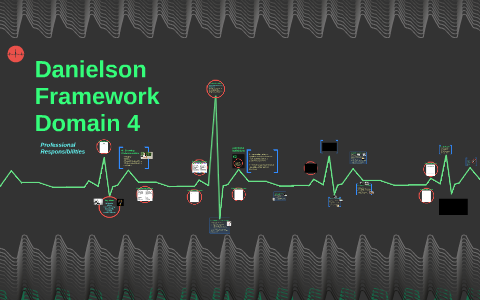 Danielson Framework by Colleen Harte on Prezi