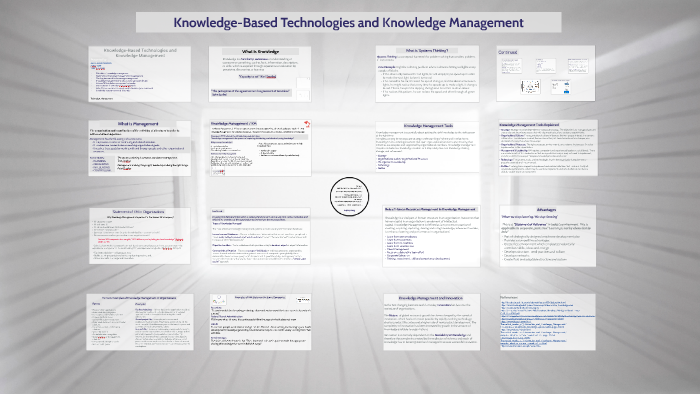 Knowledge-Based Technologies and Knowledge Management by Muhammad ...