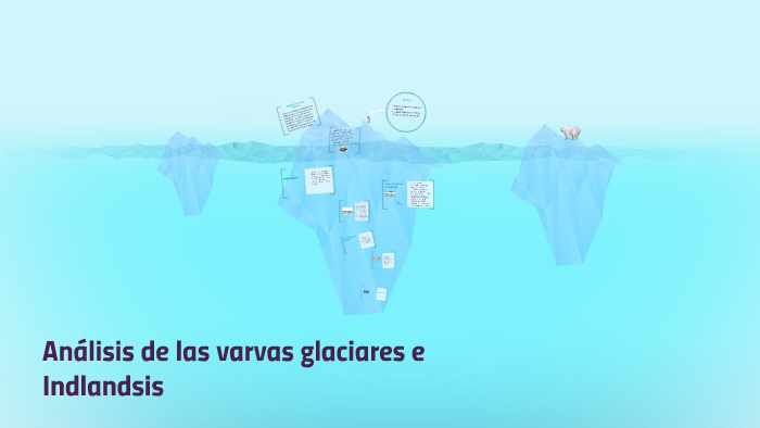 Análisis de las varvas glaciares e Indlandsis by Rocío González Vivo on ...