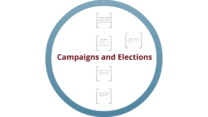 Campaigns and Elections by Christopher Arns