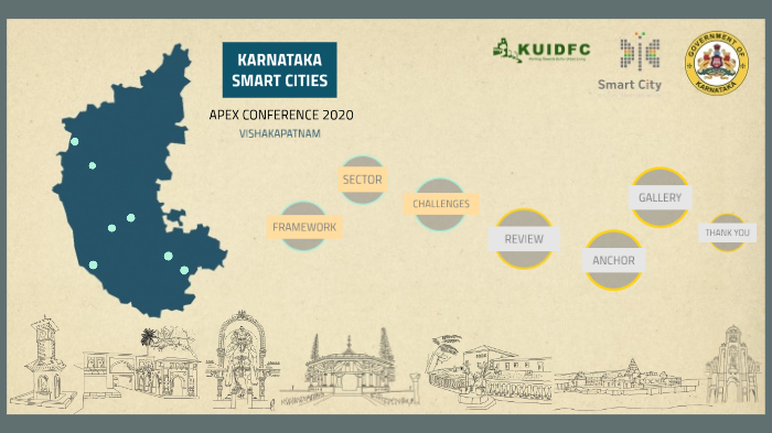 MD KUIDFC 3rd Apex CEO Conference by Akanksha Sonthalia on Prezi