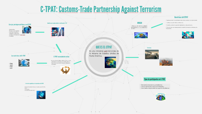 C-TPAT: Customs-Trade Partnership Against Terrorism by Fernanda Lopez Salas