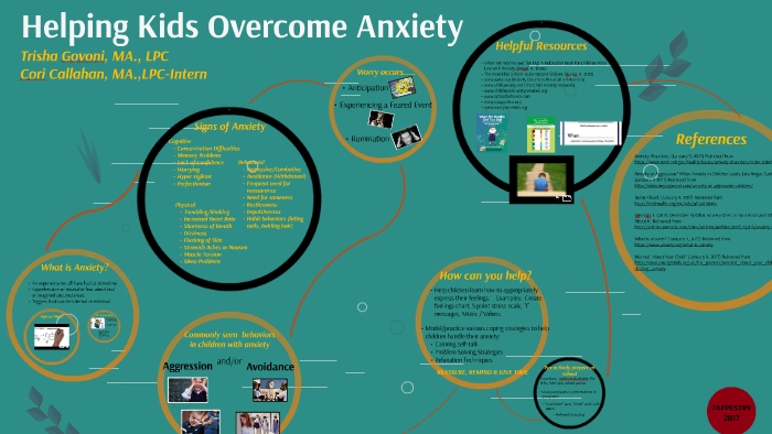 What is Anxiety? by Cori Callahan