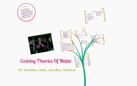 Evolving Theories of Matter by Steve Schaar on Prezi