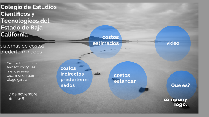 sistema de costos preterminados by jesus aniceto on Prezi