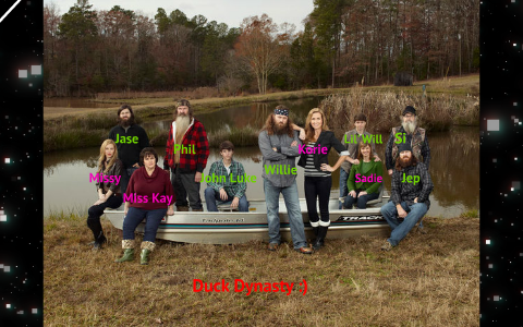 Duck Dynasty Family History and Facts You Didn't Know by Mishayla ...