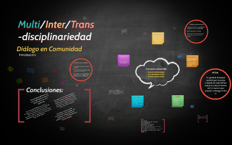 Multi/Inter/Trans-disciplinariedad by Trixy Garley on Prezi