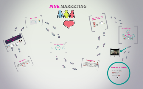 PINK MARKETING by Diana Juárez on Prezi
