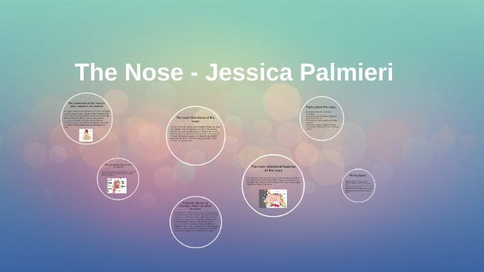 The Nose - Jessica Palmieri by Jessica Palmieri on Prezi
