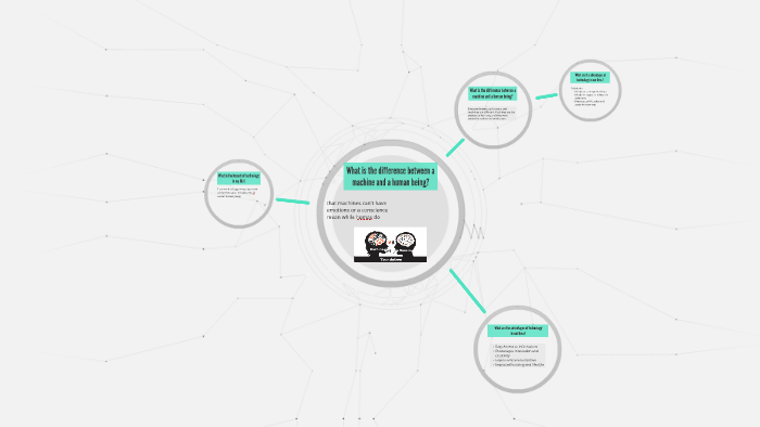 What is the difference between a machine and a human being by nicolas ...